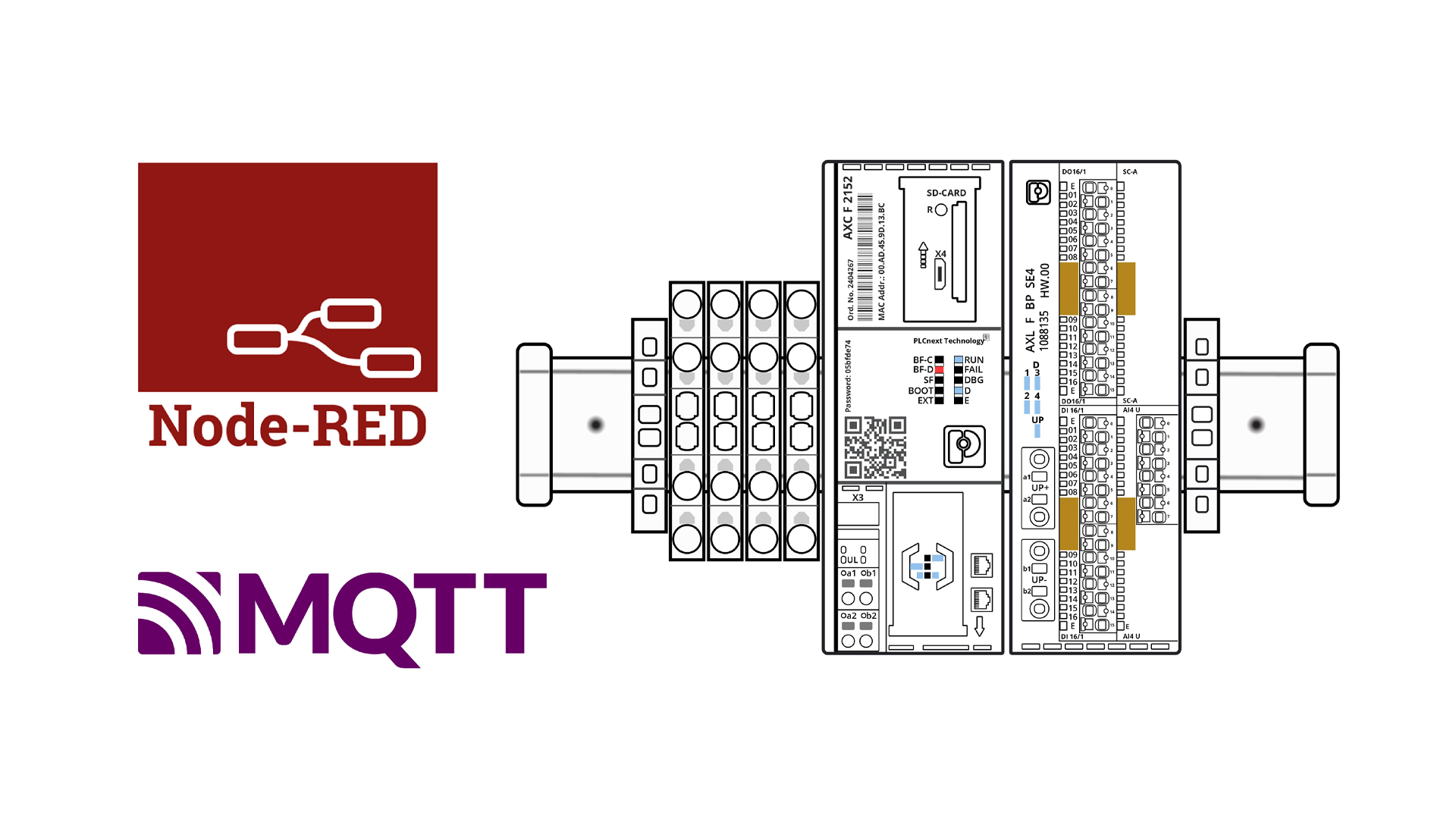 Using Node-RED & MQTT with PLCnext Technology - RealPars